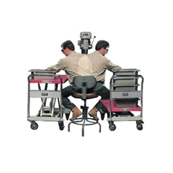 Southworth Dandy Levelers - 1100 lbs. Capacity - Auto Leveling ...