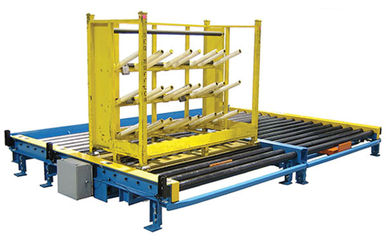Custom Material Handling Solutions - Automotive Industry | Bastian ...
