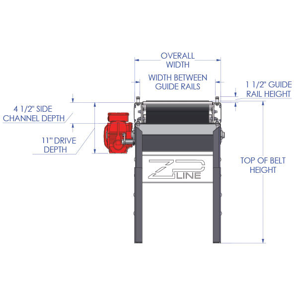 Belt Over Roller Conveyor AC Motor Driven | Bastian Solutions