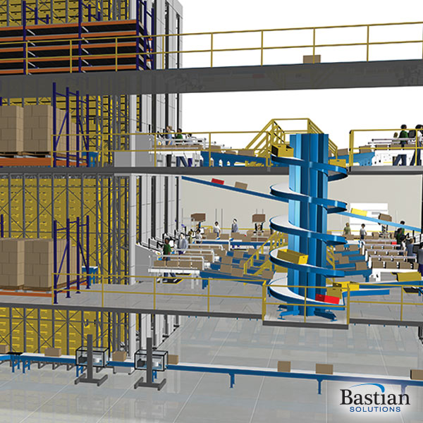 Manufacturing Facility Layout