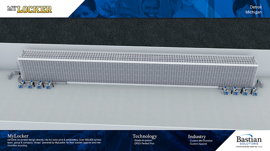 My Locker Case Study | Ecommerce Apparel | Bastian Solutions