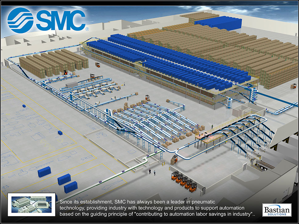 SMC Corporation Case Study | Industrial Distribution | Bastian Solutions